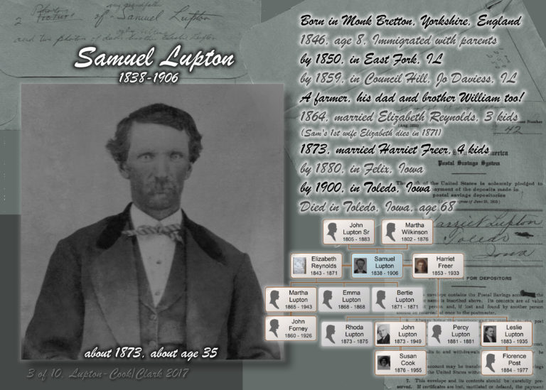 Biography: Samuel Lupton (1838-1906) | Family.Prestwood.com